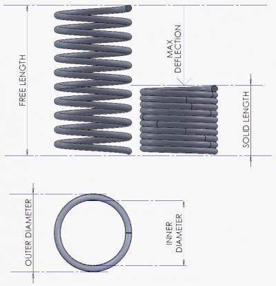 Compression Springs | JB Springs - Designers, Manufacturers & Suppliers