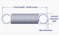 Tension Springs | JB Springs - Designers, Manufacturers & Suppliers